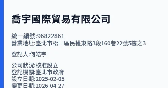 喬宇國際貿易有限公司的照片-統編 96822861(臺北市) 公司登記資料與營業項目詳細圖表
