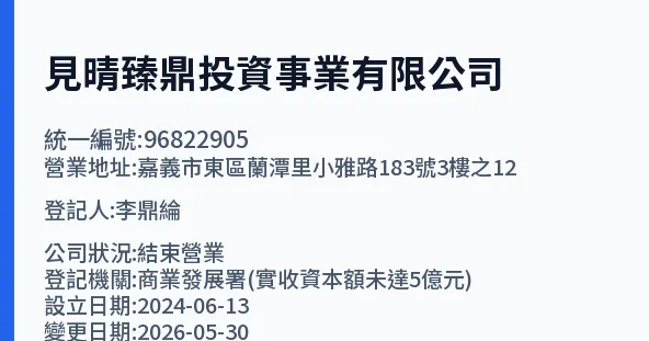 見晴臻鼎投資事業有限公司的照片-統編 96822905(嘉義市) 公司登記資料與營業項目詳細圖表