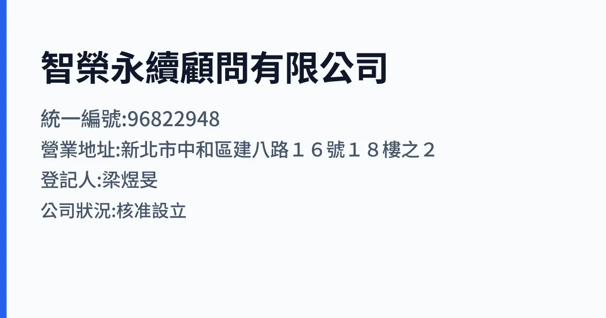 智榮永續顧問有限公司 - 統編 96822948(新北市) 公司登記資料與營業項目詳細圖表