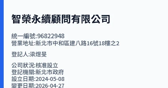 智榮永續顧問有限公司的照片-統編 96822948(新北市) 公司登記資料與營業項目詳細圖表