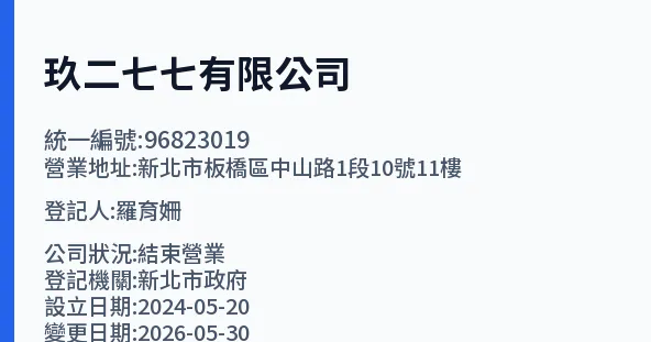 玖二七七有限公司的照片-統編 96823019(新北市) 公司登記資料與營業項目詳細圖表