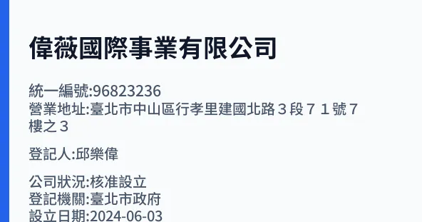 偉薇國際事業有限公司的照片-統編 96823236(臺北市) 公司登記資料與營業項目詳細圖表