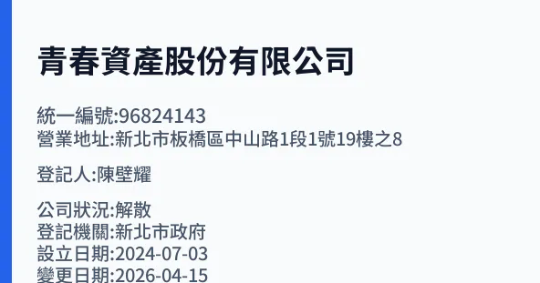 青春資產股份有限公司 - 統編 96824143(新北市) 公司登記資料與營業項目詳細圖表
