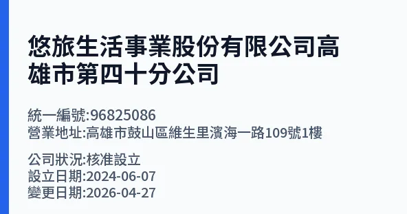 悠旅生活事業股份有限公司高雄市第四十分公司的照片-統編 96825086(高雄市) 公司登記資料與營業項目詳細圖表
