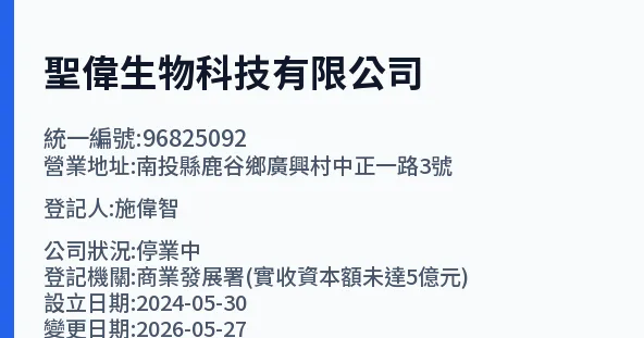 聖偉生物科技有限公司的照片-統編 96825092(南投縣) 公司登記資料與營業項目詳細圖表