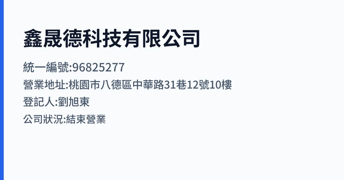鑫晟德科技有限公司 - 統編 96825277(桃園市) 公司登記資料與營業項目詳細圖表