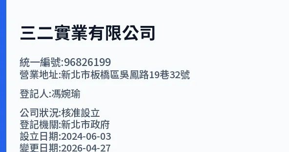 三二實業有限公司的照片-統編 96826199(新北市) 公司登記資料與營業項目詳細圖表