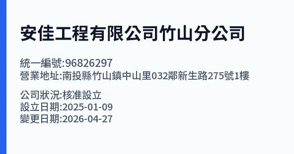 安佳工程有限公司竹山分公司的照片-統編 96826297(南投縣) 公司登記資料與營業項目詳細圖表