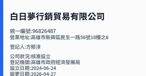 白日夢行銷貿易有限公司的照片-統編 96826487(高雄市) 公司登記資料與營業項目詳細圖表