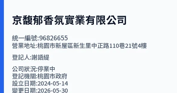 京馥郁香氛實業有限公司的照片-統編 96826655(桃園市) 公司登記資料與營業項目詳細圖表