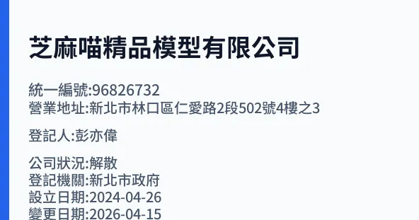 芝麻喵精品模型有限公司的照片-統編 96826732(新北市) 公司登記資料與營業項目詳細圖表