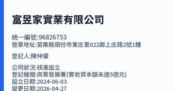 富昱家實業有限公司的照片-統編 96826753(苗栗縣) 公司登記資料與營業項目詳細圖表