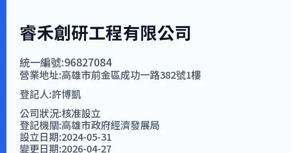 睿禾創研工程有限公司的照片-統編 96827084(高雄市) 公司登記資料與營業項目詳細圖表