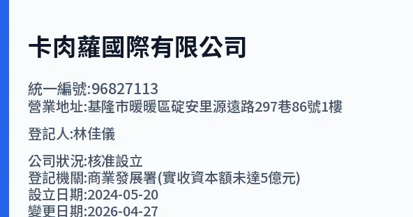 卡肉蘿國際有限公司的照片-統編 96827113(基隆市) 公司登記資料與營業項目詳細圖表