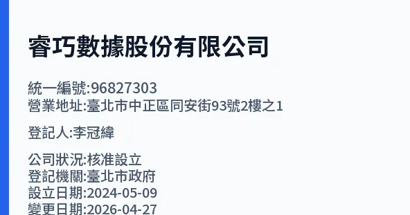 睿巧數據股份有限公司的照片-統編 96827303(臺北市) 公司登記資料與營業項目詳細圖表