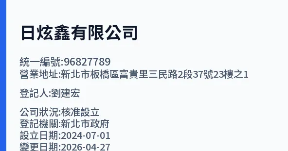 日炫鑫有限公司的照片-統編 96827789(新北市) 公司登記資料與營業項目詳細圖表