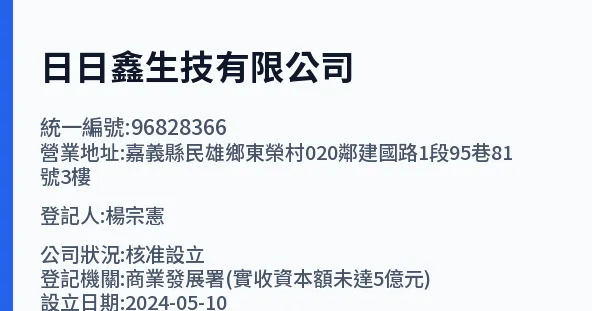 日日鑫生技有限公司的照片-統編 96828366(嘉義縣) 公司登記資料與營業項目詳細圖表
