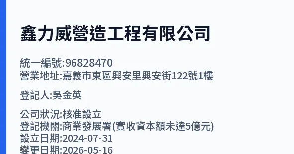 鑫力威營造工程有限公司的照片-統編 96828470(嘉義市) 公司登記資料與營業項目詳細圖表