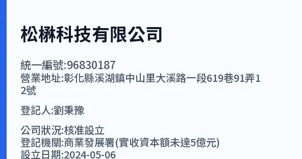 松楙科技有限公司的照片-統編 96830187(彰化縣) 公司登記資料與營業項目詳細圖表