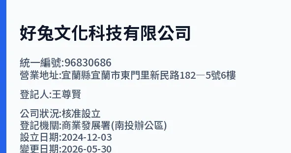 好兔文化科技有限公司的照片-統編 96830686(宜蘭縣) 公司登記資料與營業項目詳細圖表