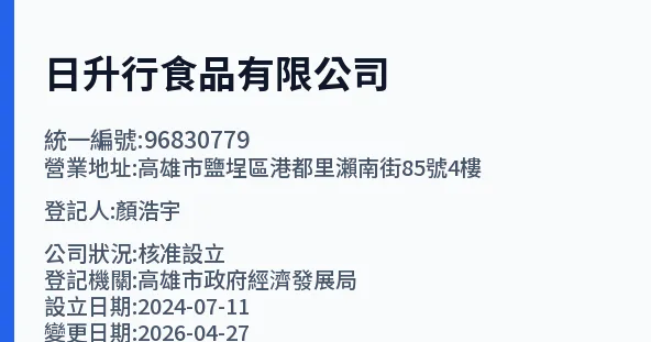 日升行食品有限公司的照片-統編 96830779(高雄市) 公司登記資料與營業項目詳細圖表