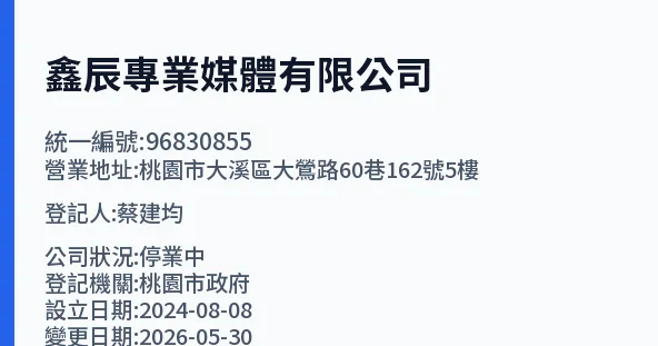 鑫辰專業媒體有限公司的照片-統編 96830855(桃園市) 公司登記資料與營業項目詳細圖表