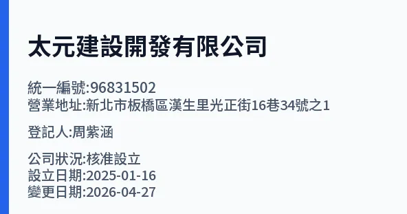 太元建設開發有限公司的照片-統編 96831502(新北市) 公司登記資料與營業項目詳細圖表