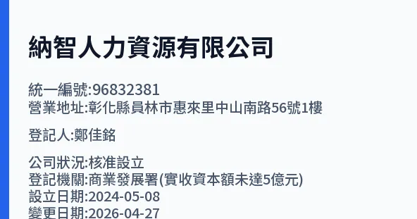 納智人力資源有限公司的照片-統編 96832381(彰化縣) 公司登記資料與營業項目詳細圖表