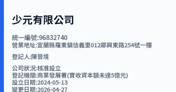 少元有限公司的照片-統編 96832740(宜蘭縣) 公司登記資料與營業項目詳細圖表