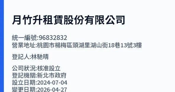 月竹升租賃股份有限公司的照片-統編 96832832(桃園市) 公司登記資料與營業項目詳細圖表