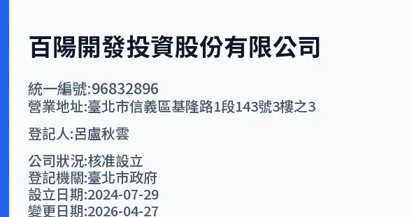 百陽開發投資股份有限公司的照片-統編 96832896(臺北市) 公司登記資料與營業項目詳細圖表