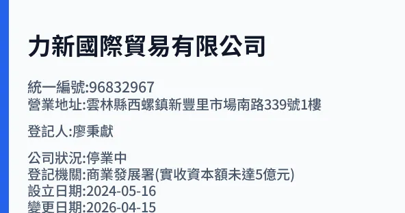 力新國際貿易有限公司的照片-統編 96832967(雲林縣) 公司登記資料與營業項目詳細圖表