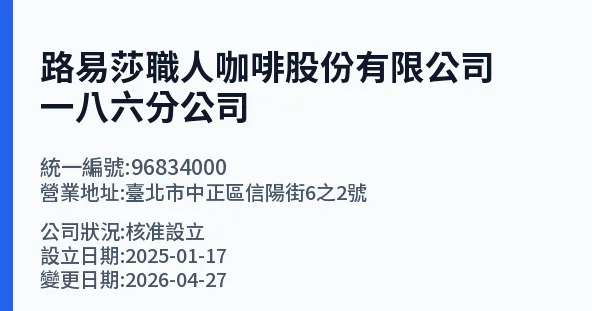 路易莎職人咖啡股份有限公司一八六分公司的照片-統編 96834000(臺北市) 公司登記資料與營業項目詳細圖表