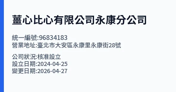 薑心比心有限公司永康分公司的照片-統編 96834183(臺北市) 公司登記資料與營業項目詳細圖表