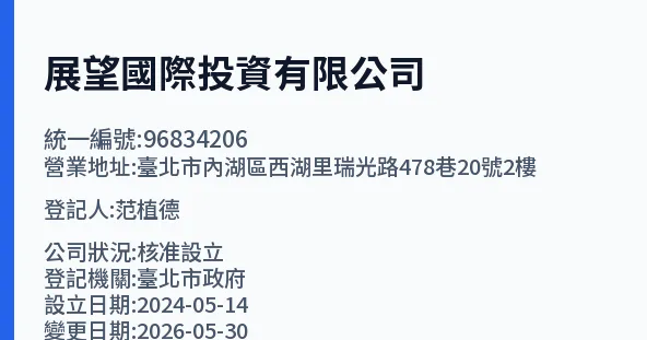 展望國際投資有限公司的照片-統編 96834206(臺北市) 公司登記資料與營業項目詳細圖表