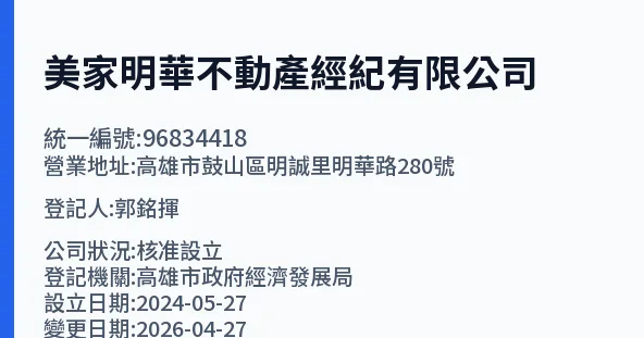 美家明華不動產經紀有限公司的照片-統編 96834418(高雄市) 公司登記資料與營業項目詳細圖表