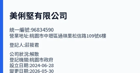 美俐堅有限公司的照片-統編 96834590(桃園市) 公司登記資料與營業項目詳細圖表