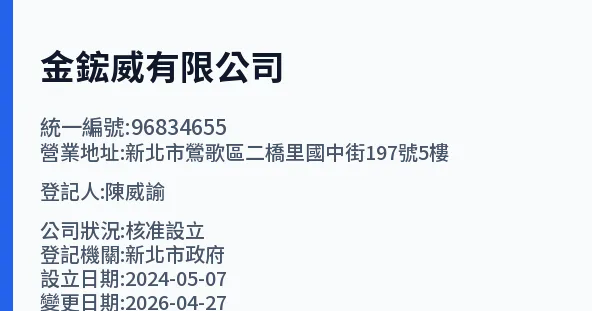 金鋐威有限公司的照片-統編 96834655(新北市) 公司登記資料與營業項目詳細圖表