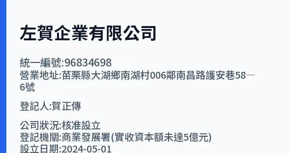 左賀企業有限公司的照片-統編 96834698(苗栗縣) 公司登記資料與營業項目詳細圖表