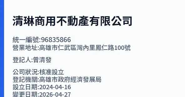 清琳商用不動產有限公司的照片-統編 96835866(高雄市) 公司登記資料與營業項目詳細圖表