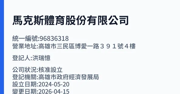 馬克斯體育股份有限公司的照片-統編 96836318(高雄市) 公司登記資料與營業項目詳細圖表