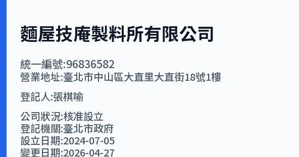 麵屋技庵製料所有限公司的照片-統編 96836582(臺北市) 公司登記資料與營業項目詳細圖表