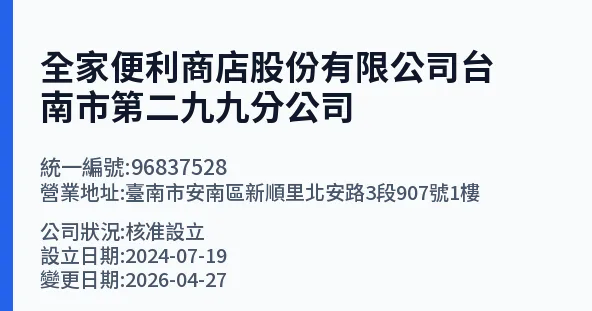 全家便利商店股份有限公司台南市第二九九分公司的照片-統編 96837528(臺南市) 公司登記資料與營業項目詳細圖表