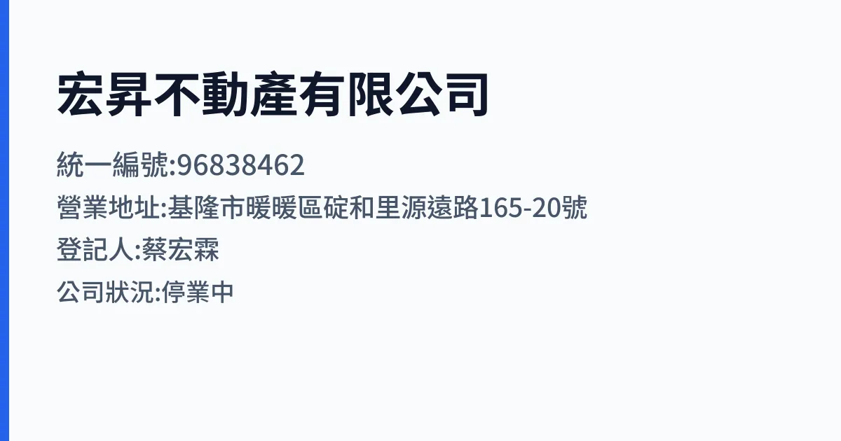 宏昇不動產有限公司 - 統編 96838462(基隆市) 公司登記資料與營業項目詳細圖表