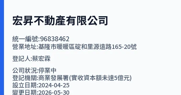宏昇不動產有限公司的照片-統編 96838462(基隆市) 公司登記資料與營業項目詳細圖表
