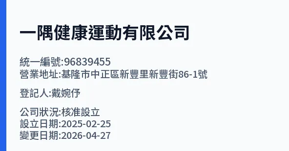一隅健康運動有限公司的照片-統編 96839455(基隆市) 公司登記資料與營業項目詳細圖表