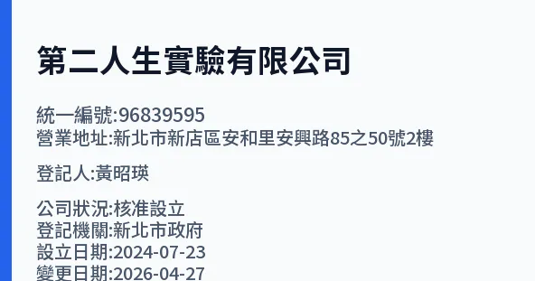 第二人生實驗有限公司的照片-統編 96839595(新北市) 公司登記資料與營業項目詳細圖表