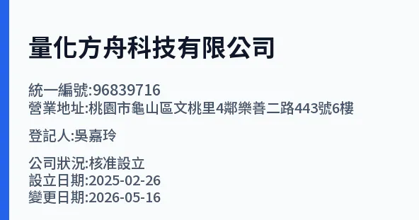 量化方舟科技有限公司的照片-統編 96839716(桃園市) 公司登記資料與營業項目詳細圖表