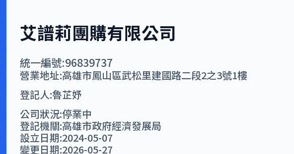 艾譜莉團購有限公司的照片-統編 96839737(高雄市) 公司登記資料與營業項目詳細圖表
