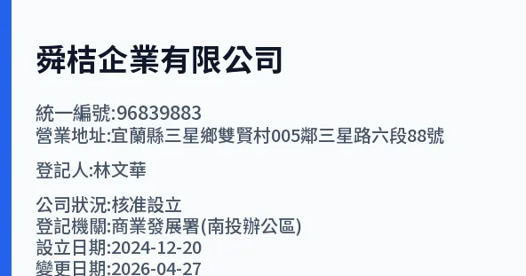 舜桔企業有限公司的照片-統編 96839883(宜蘭縣) 公司登記資料與營業項目詳細圖表